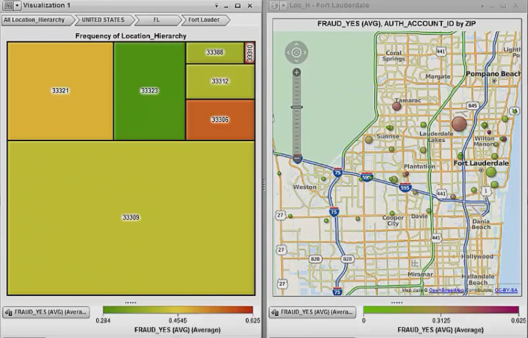Visual Investigation: Audit, Compliance, Safety & Security, Health and ...