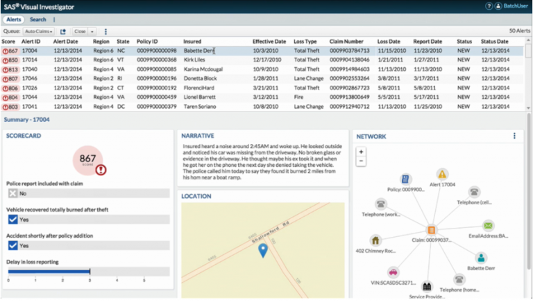 Visual Investigation: Audit, Compliance, Safety & Security, Health and ...