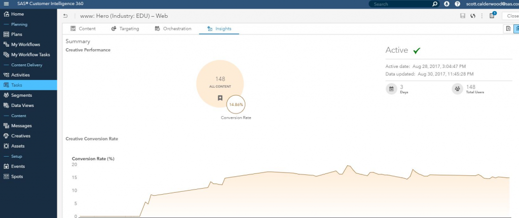 Using SAS at SAS: 3 simple steps to better web content targeting ...