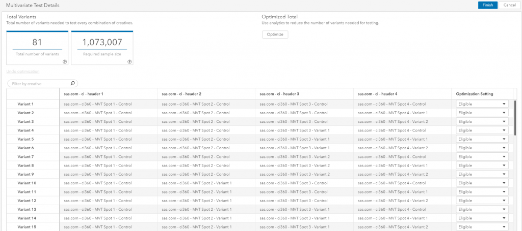MVT - Test Details - Customer Intelligence Blog