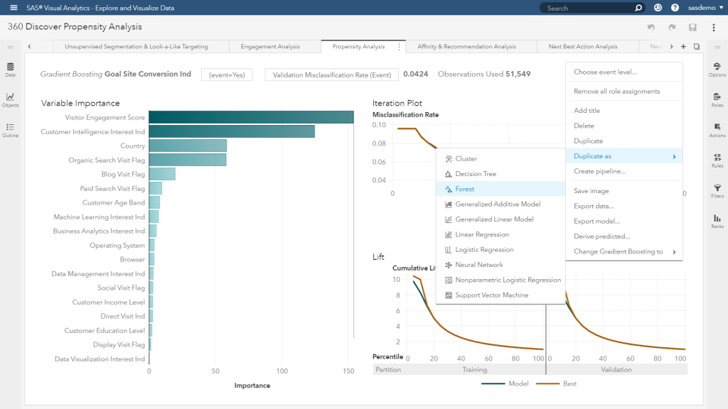 SAS Customer Intelligence 360: Goals, propensity models, and machine ...