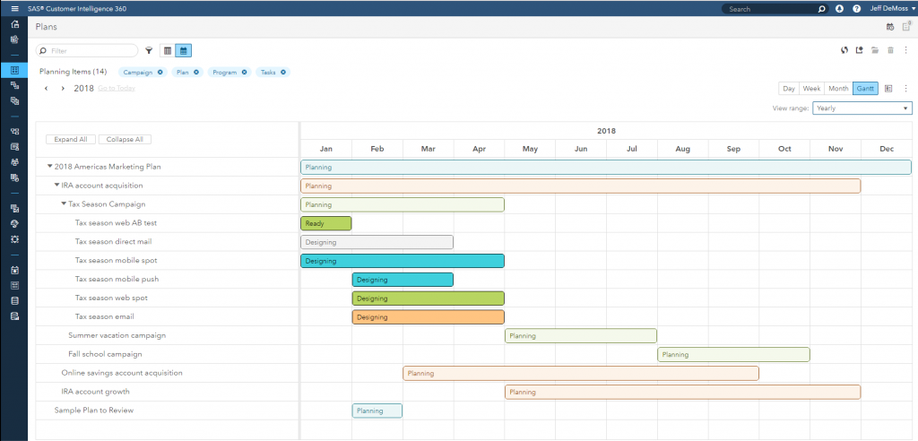 Purpose-driven marketing planning with SAS Customer Intelligence 360 ...
