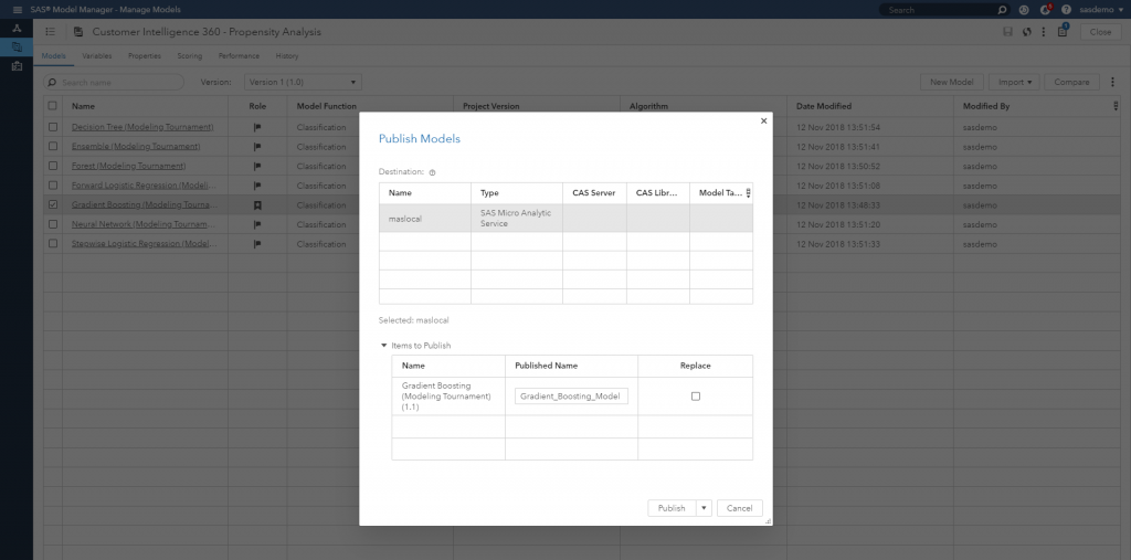 SAS Customer Intelligence 360: Model management for competitive ...