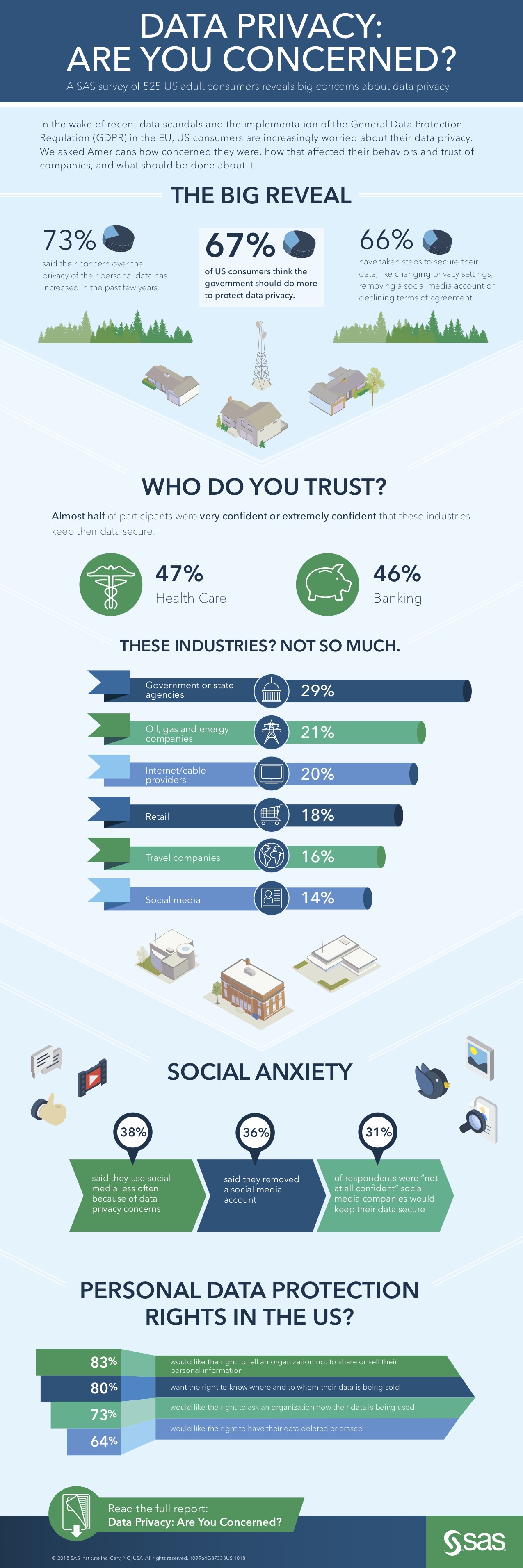 The California data privacy wave is coming – Are you ready? - The Data ...