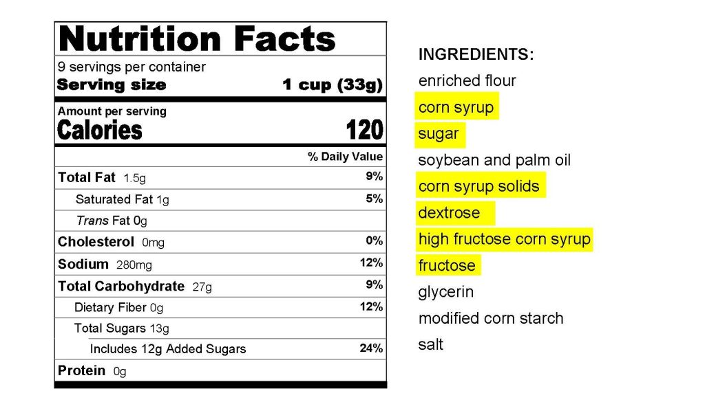 Is this Added Sugar or Natural Sugar?? - SAS Life