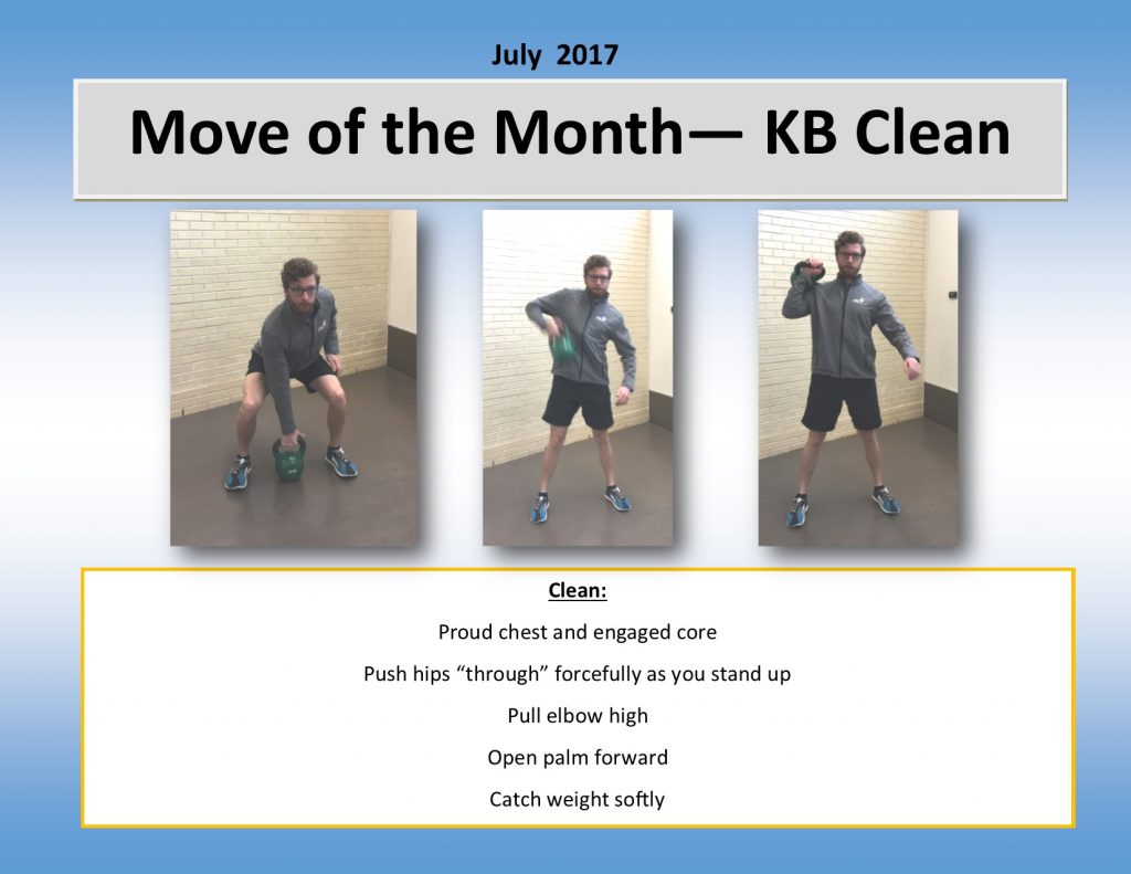 Move of the month - Kettlebell Clean - SAS Life