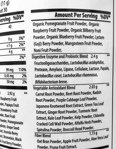 Greens powders: are they worth it? - SAS Life