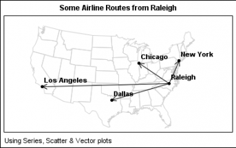 Map overlays - Graphically Speaking