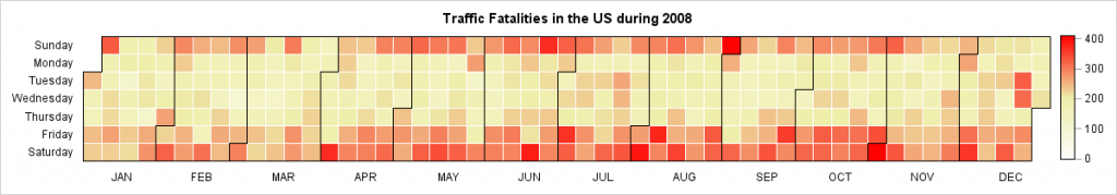 Calendar Heatmaps in GTL - Graphically Speaking