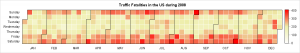 Calendar Heatmaps in GTL - Graphically Speaking