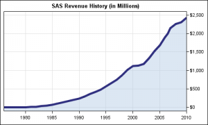 In good company - Graphically Speaking
