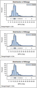High resolution graphs - Graphically Speaking