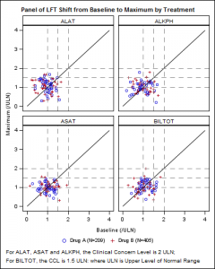 LFT Panels - Graphically Speaking