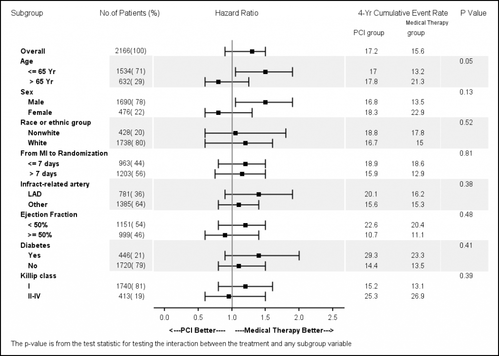 Non-breaking space - Graphically Speaking