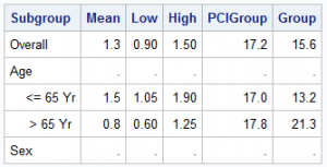Non-breaking space - Graphically Speaking