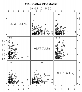 Matrix_3x3 - Graphically Speaking