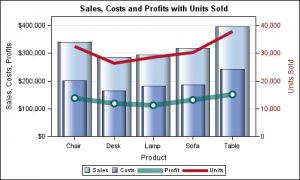 VBarParm_Series2 - Graphically Speaking