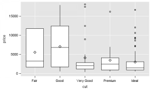 R U Graphing with SAS? - Graphically Speaking