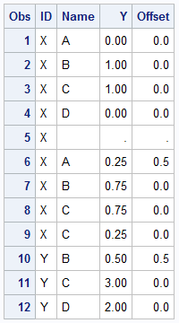 SimpleData - Graphically Speaking