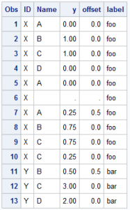 New Polygon Plot - Graphically Speaking