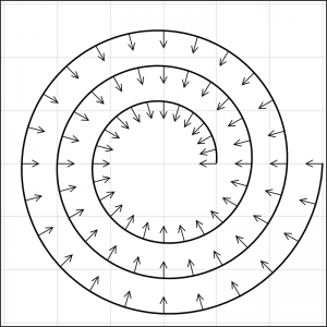 Spirals - Graphically Speaking