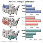 Micro Maps - Graphically Speaking