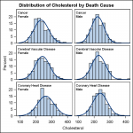 Row Lattice Headers - Graphically Speaking