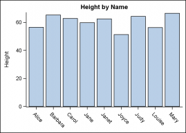 Axis Customizations - Graphically Speaking