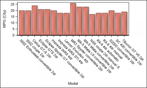 Diagonal tick values - Graphically Speaking