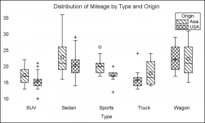 Fill patterns - Graphically Speaking