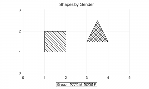Fill patterns - Graphically Speaking