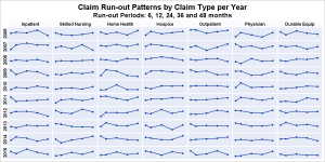 Spark grid - Graphically Speaking