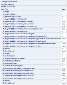 Advanced ODS Graphics: A deeper dive into documents, dynamics, and data ...