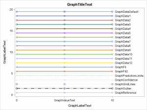 Displaying all of the output styles - Graphically Speaking