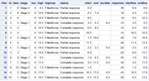 Waterfall Graph with more data for subject - Part 2 - Graphically Speaking