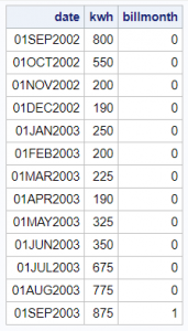 Fine-tuning the date axis in your bar chart - Graphically Speaking