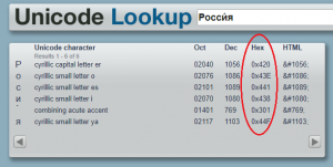 The *real* country names in Europe - Graphically Speaking