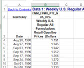 SAS graphs for R programmers - needle plots - Graphically Speaking