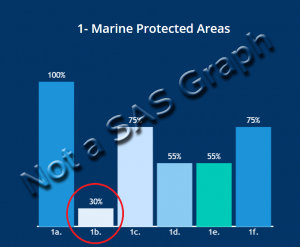 Don't let bad graphs undermine your credibility... - Graphically Speaking