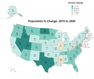 Where are people moving to/from in the US? - Graphically Speaking