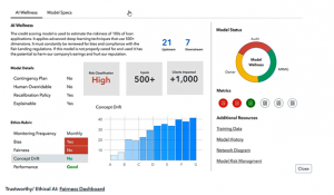 How to address bias and fairness in risk management models - Hidden ...