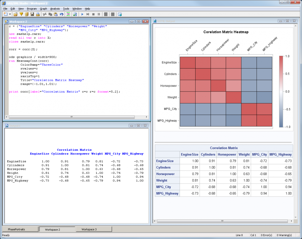LISTING vs. HTML output in SAS: Confessions of an HTML convert - The DO ...