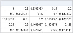 The Hilbert matrix: A vectorized construction - The DO Loop