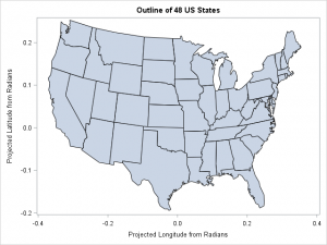 Create a map with PROC SGPLOT - The DO Loop