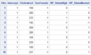 Four ways to create a design matrix in SAS - The DO Loop