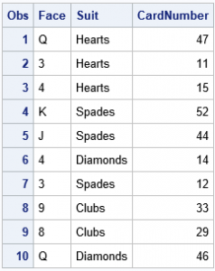 Sample and obtain the results in random order - The DO Loop