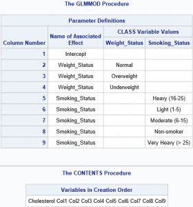 Meaningful names for columns of a design matrix - The DO Loop