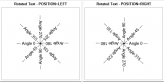 Anchor points and rotated text in PROC SGPLOT - The DO Loop