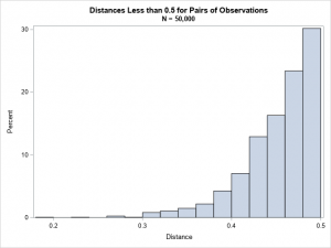 Perform matrix computations when the matrices don't fit in memory - The DO Loop