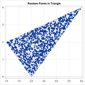 Generate random points in a triangle - The DO Loop